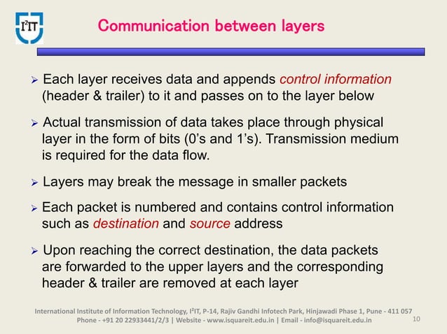 Fundamentals of Computer Networks | PPTX