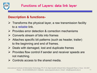 Fundamentals of Computer Networks | PPTX