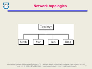 Fundamentals of Computer Networks | PPTX
