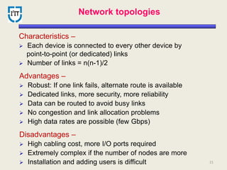 Fundamentals of Computer Networks | PPTX