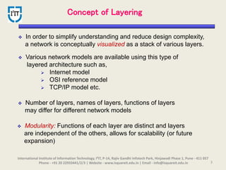 Fundamentals of Computer Networks | PPTX