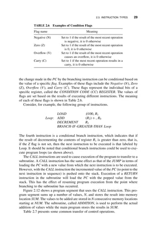 Fundamentals Of Computer Organization And Architecture.pdf