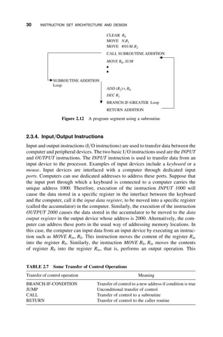 Fundamentals Of Computer Organization And Architecture.pdf