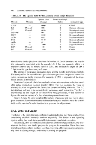 Fundamentals Of Computer Organization And Architecture.pdf | Programming Languages | Computing