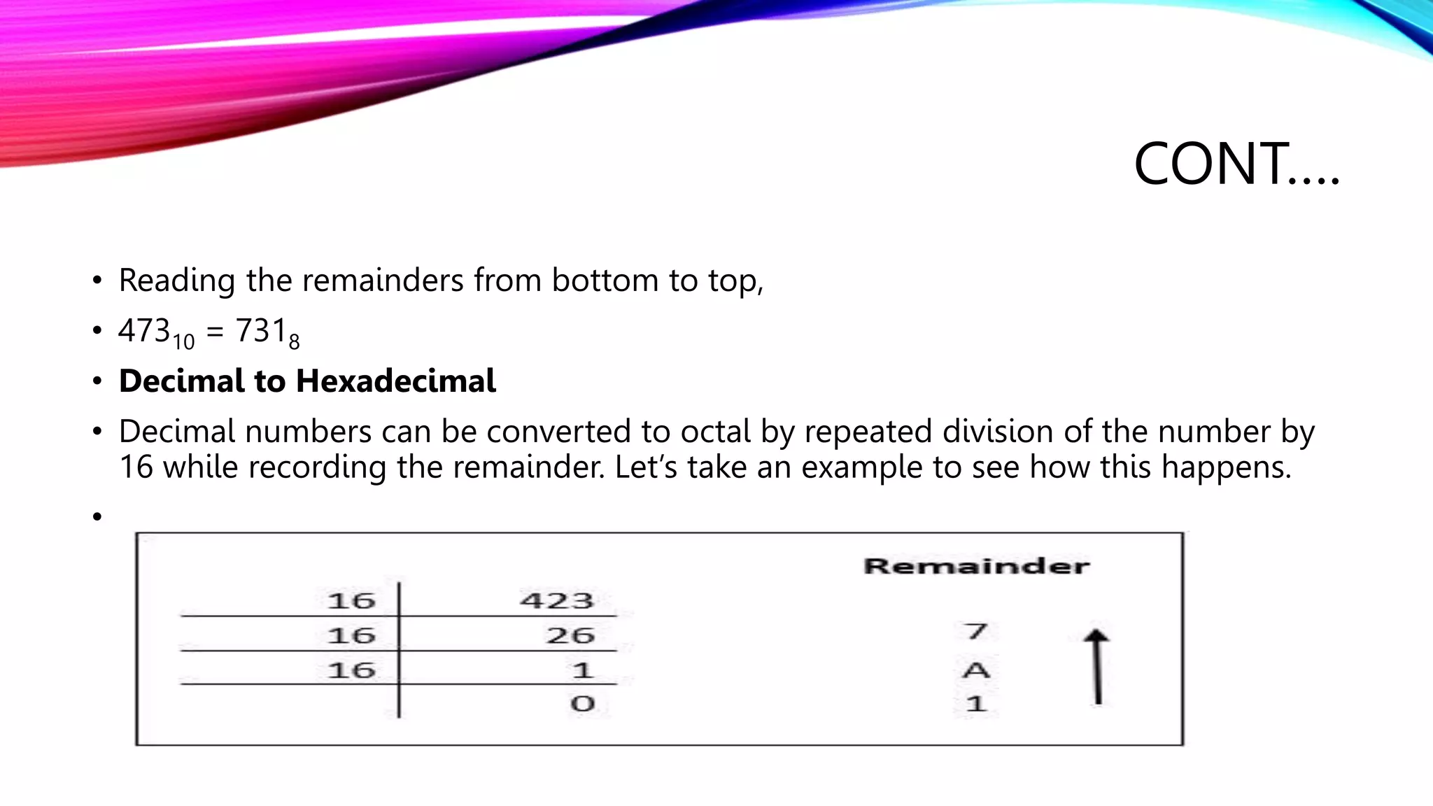 Fundamentals of Computer Part 2 | PPT