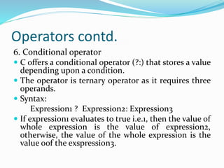 Fundamentals of computer programming by Dr. A. Charan Kumari | PPT
