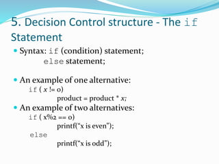 Fundamentals of computer programming by Dr. A. Charan Kumari | PPT