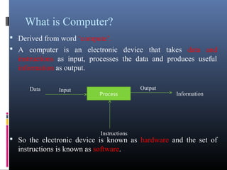 Fundamentals of Computers | PPT