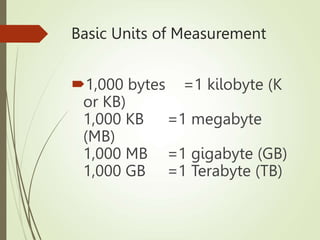 Fundamentals of Computers.ppt