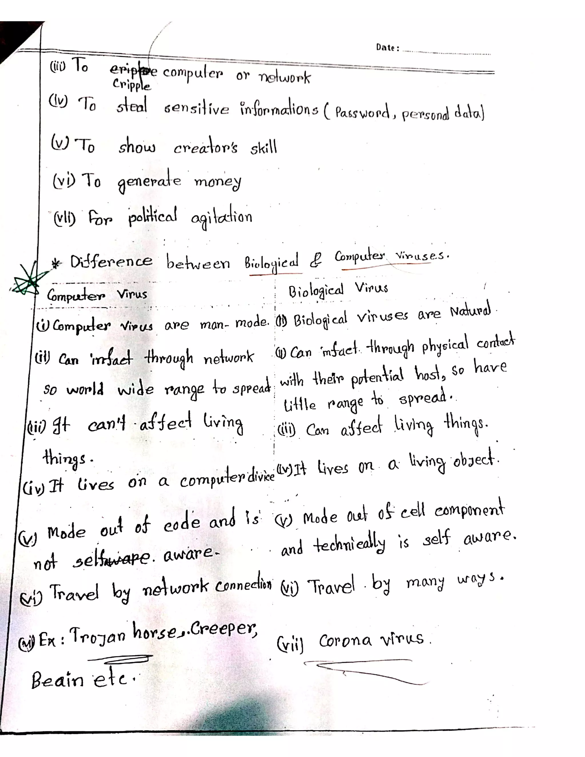 Fundamentals of computers .pdf