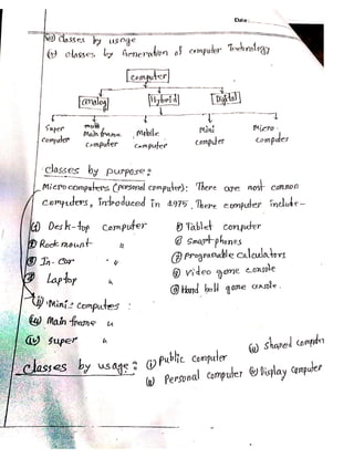 Fundamentals of computers .pdf
