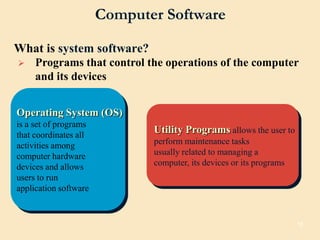 Fundamentals of computers | PPTX