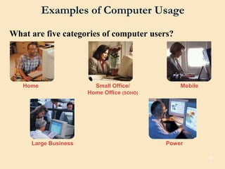 Fundamentals of computers | PPTX