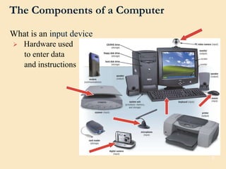 Fundamentals of computers | PPT