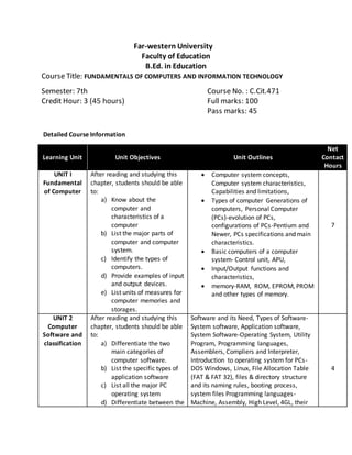 Fundamentals of computers and information technology | PDF