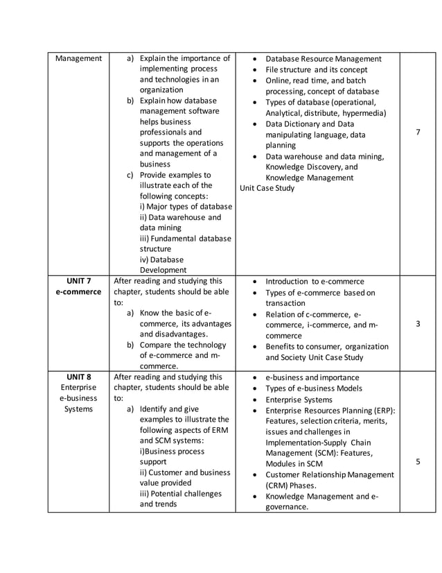 Fundamentals of computers and information technology | PDF