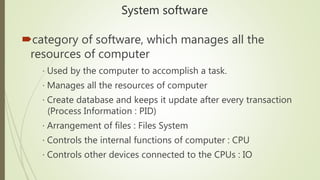 Fundamentals of Computers SW.pptx