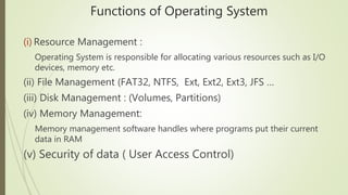 Fundamentals of Computers SW.pptx