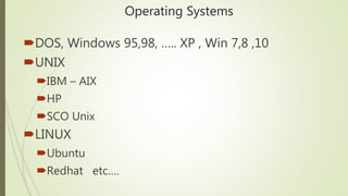 Fundamentals of Computers SW.pptx