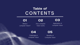 Fundamentals of Computer Vision: Unveiling Working, Applications, and ...