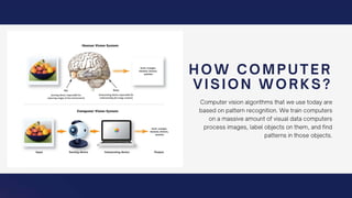 Fundamentals of Computer Vision: Unveiling Working, Applications, and Benefits | PPT