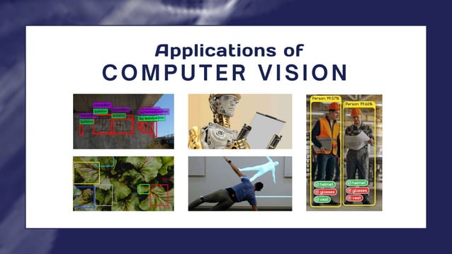 Fundamentals of Computer Vision: Unveiling Working, Applications, and ...