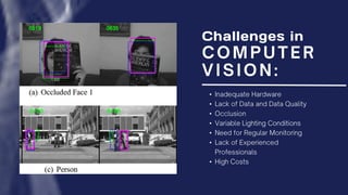 Fundamentals of Computer Vision: Unveiling Working, Applications, and Benefits | PPT