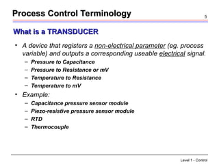 Fundamentals of Control (NXPowerLite).ppt