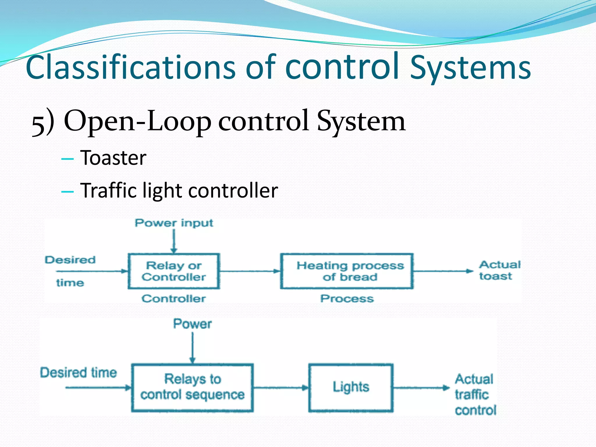 automatic control, Basic Definitions, Classification of Control systems, Requirements of an ...