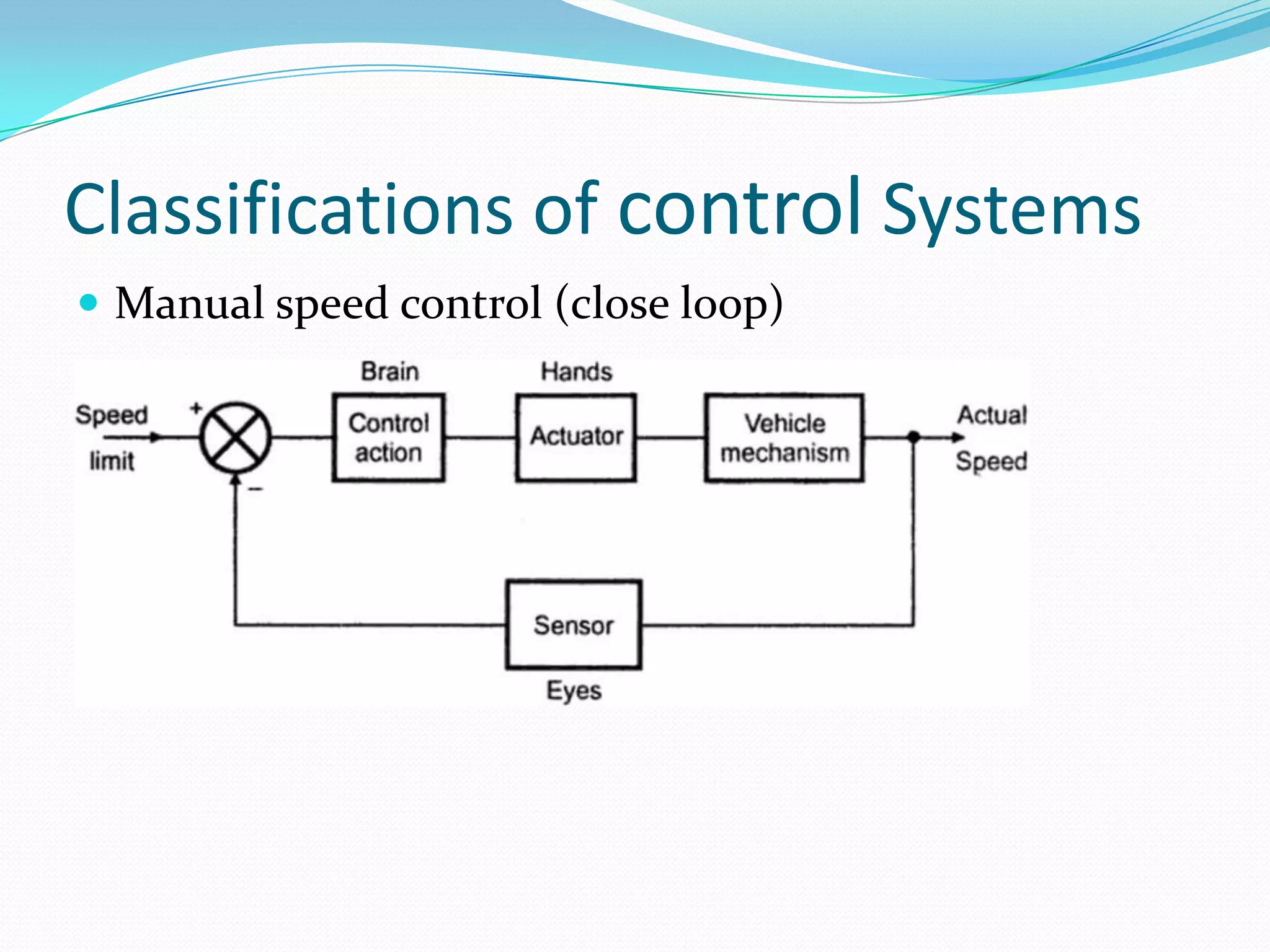 automatic control, Basic Definitions, Classification of Control systems ...