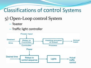 automatic control, Basic Definitions, Classification of Control systems, Requirements of an ...