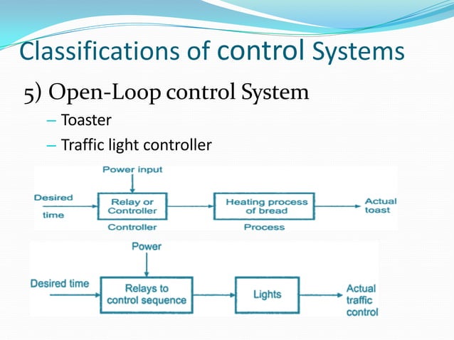 automatic control, Basic Definitions, Classification of Control systems ...