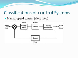 automatic control, Basic Definitions, Classification of Control systems ...