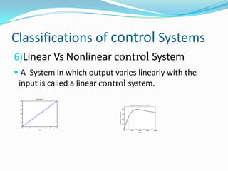 automatic control, Basic Definitions, Classification of Control systems, Requirements of an ...