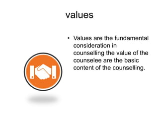 Fundamentals of counselling psychology | PPTX | Mental Health ...