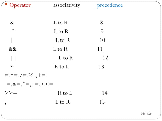 Fundamentals of c programming techniques | PPT