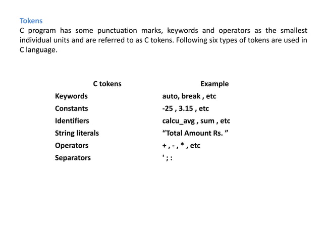 Fundamentals of c programming | PPTX | Programming Languages | Computing