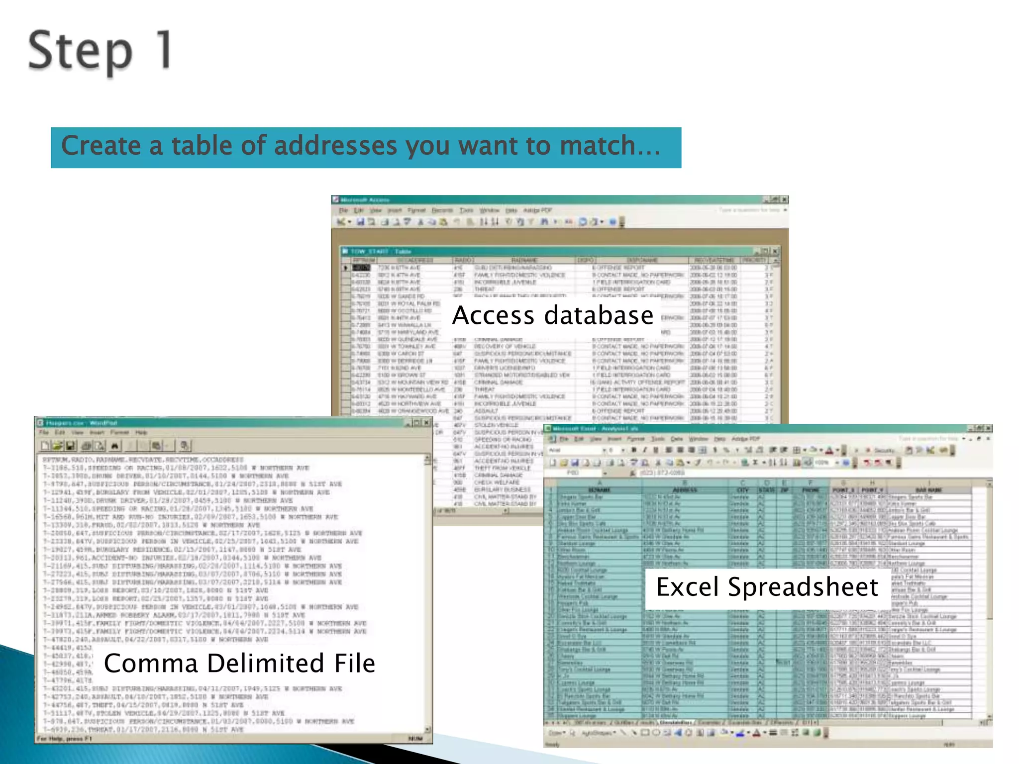 Fundamentalsof Crime Mapping Geocoding | PPTX
