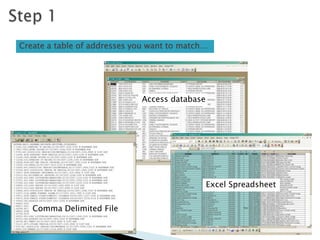 Fundamentalsof Crime Mapping Geocoding | PPTX
