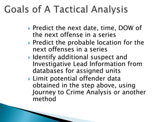Fundamentalsof Crime Mapping Tactical Analysis Concepts | PPTX