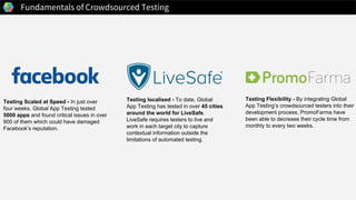 Fundamentals of crowdsourced testing | PDF | Computer Software and ...