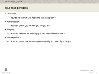 Fundamentals of Cryptography | PPTX