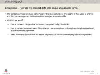 Fundamentals of Cryptography | PPTX