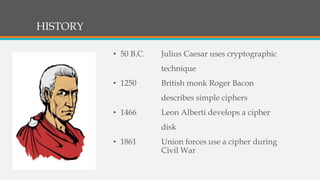 Fundamentals of cryptography workshop | PPT