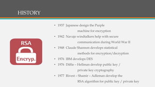 Fundamentals of cryptography workshop | PPT