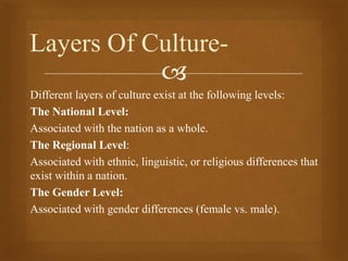 Fundamentals of culture | PPTX | Religion & Spirituality