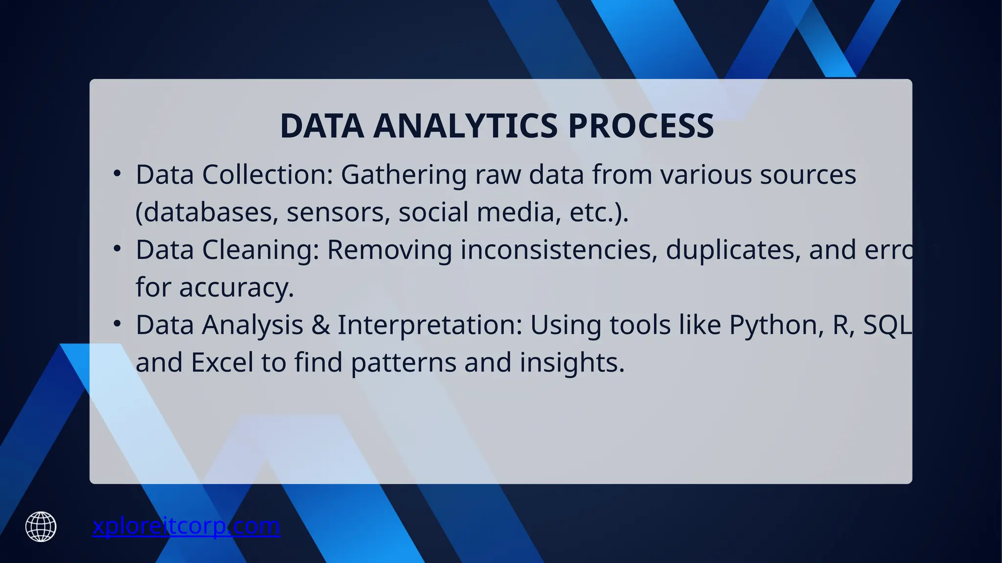 Fundamentals of Data Analytics A Beginner’s Guide.pptx