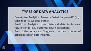 Fundamentals of Data Analytics A Beginner’s Guide.pptx