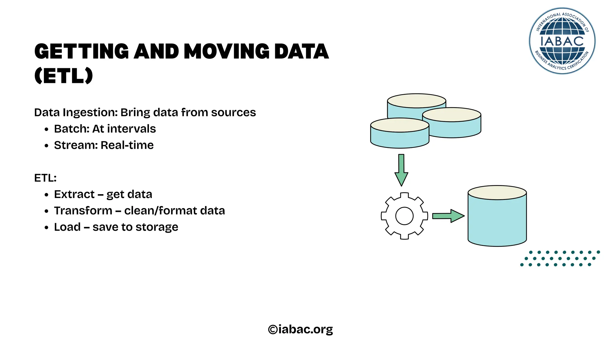 Fundamentals of Data Engineering Basics | IABAC | PDF
