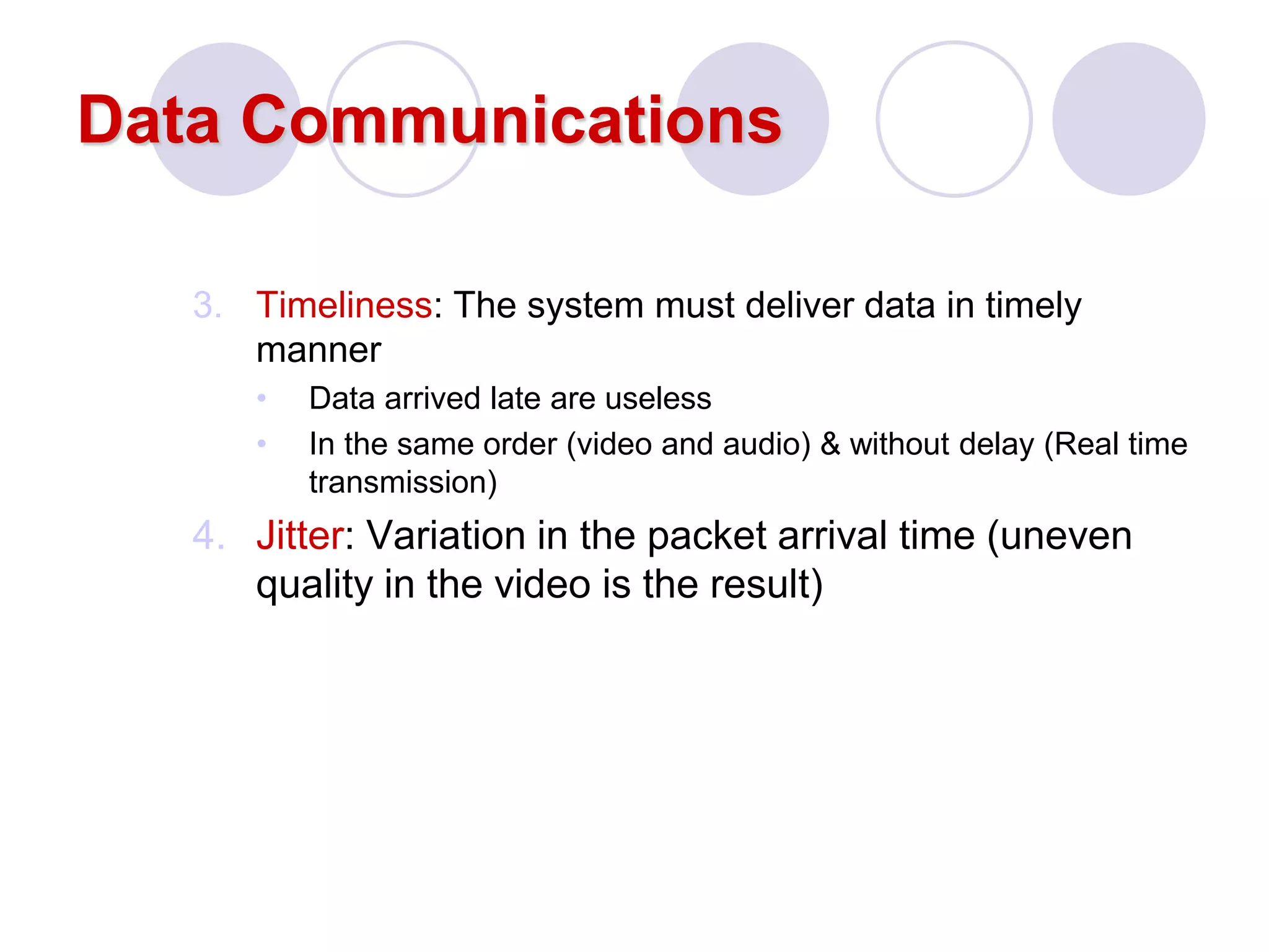 Fundamentals of data network | PPT